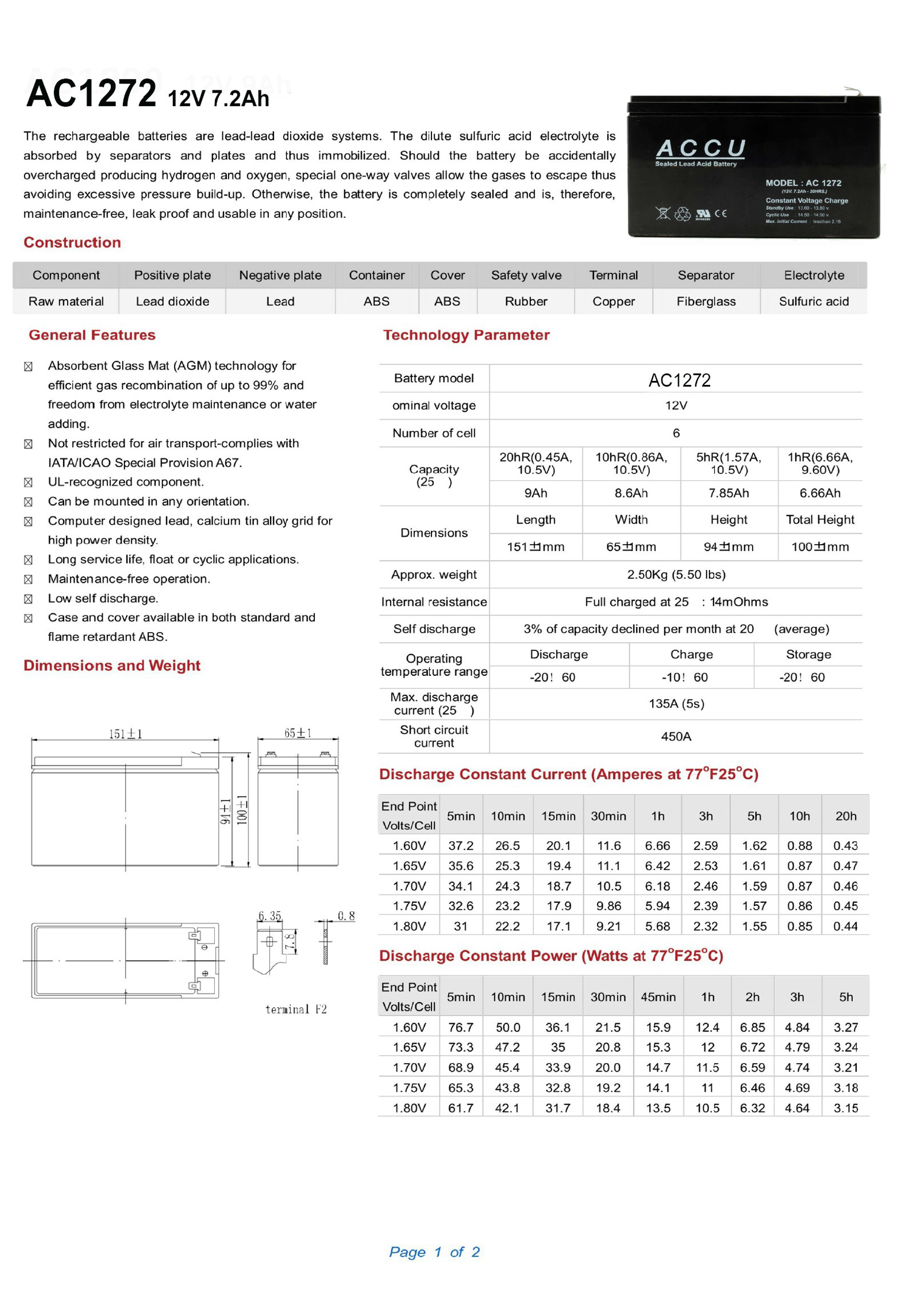 ACCU Battery AC1272 12V 7.2Ah – Thaihoshi Co., Ltd.