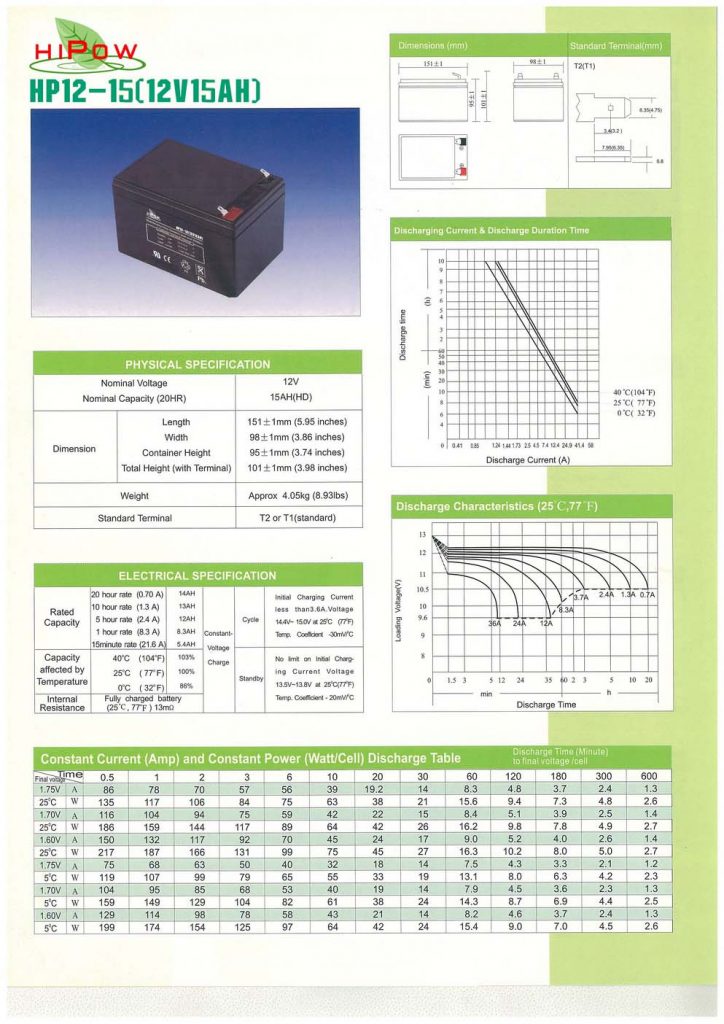 HIPOW Battery HP12-15 พิกัด 12V 15Ah – Thaihoshi Co., Ltd.
