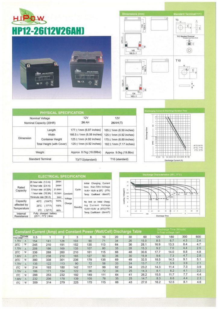 HIPOW Battery HP12-26 พิกัด 12V 26Ah – Thaihoshi Co., Ltd.
