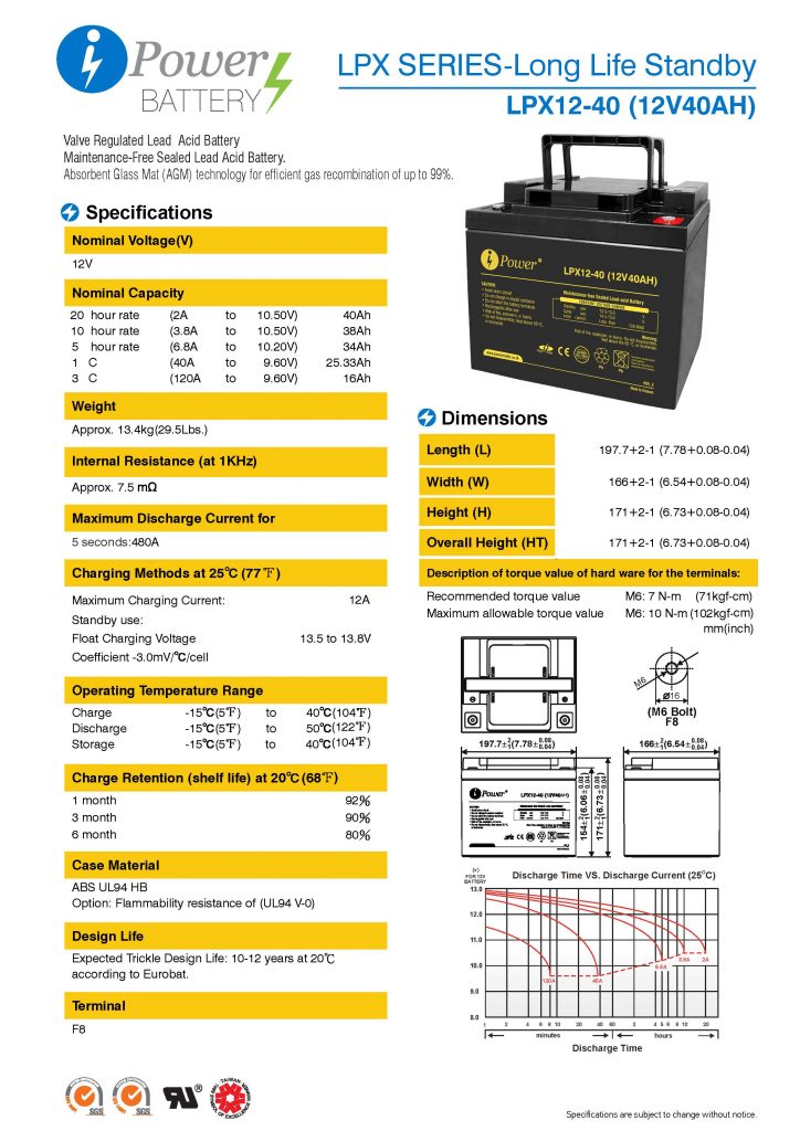 iPower Battery LPX12-40 พิกัด 12V 40Ah – Thaihoshi Co., Ltd.